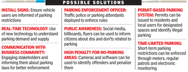 'Boom in vehicles, drop in public transport usage fuel parking crisis ...