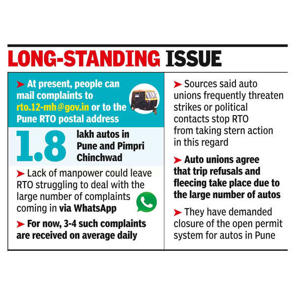 WhatsApp Helpline: WhatsApp helpline for auto passengers from next month | Pune News - Times of ...