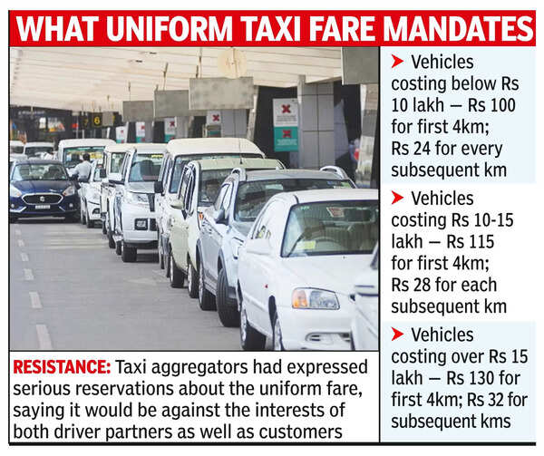Taxi Fare: Taxi Apps and Dynamic Fare System in Bengaluru | Bengaluru ...