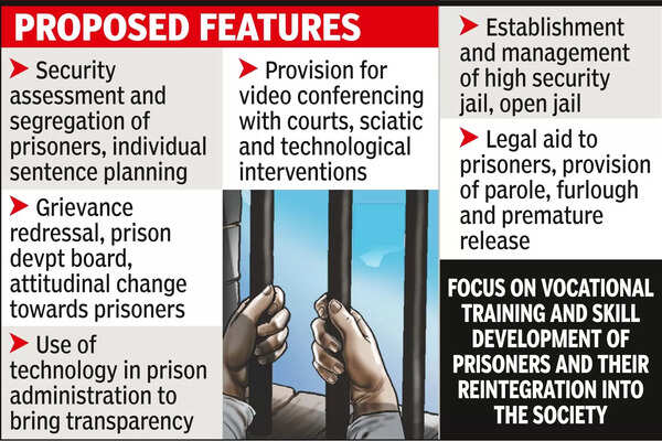 Prison Reform: Government to reform prison laws as per present-day ...