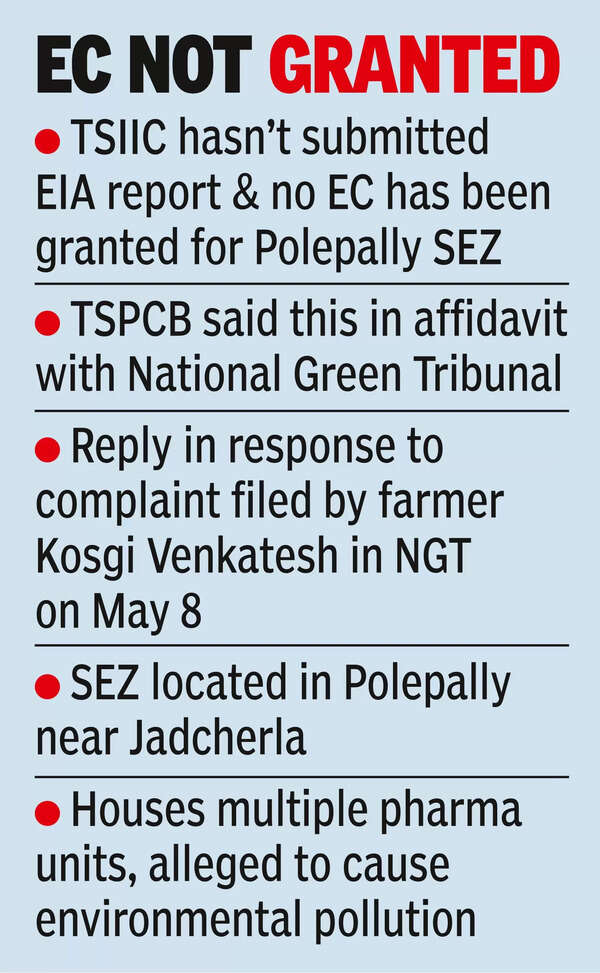 Polepally SEZ: Polepally SEZ has no green nod yet, PCB informs NGT ...