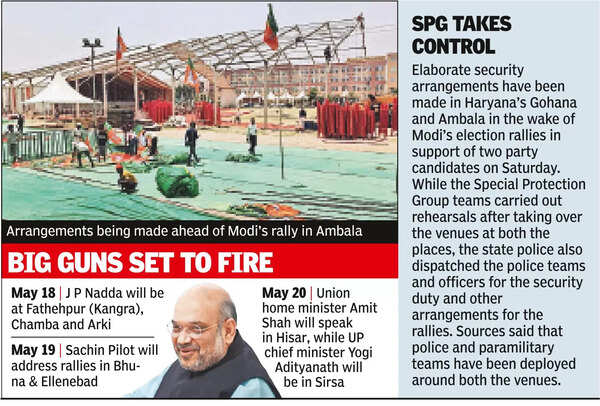 PM Modi Rally: Ambala set for PM rally today amid tight security ...