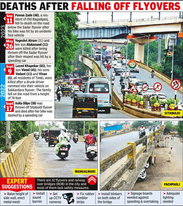 Flyovers: Safety Measures Urgently Needed on Nagpur Flyovers | Nagpur ...