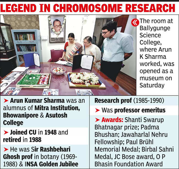 Father Of Indian Cytology: Cu Pays Tribute To ‘father Of Indian ...