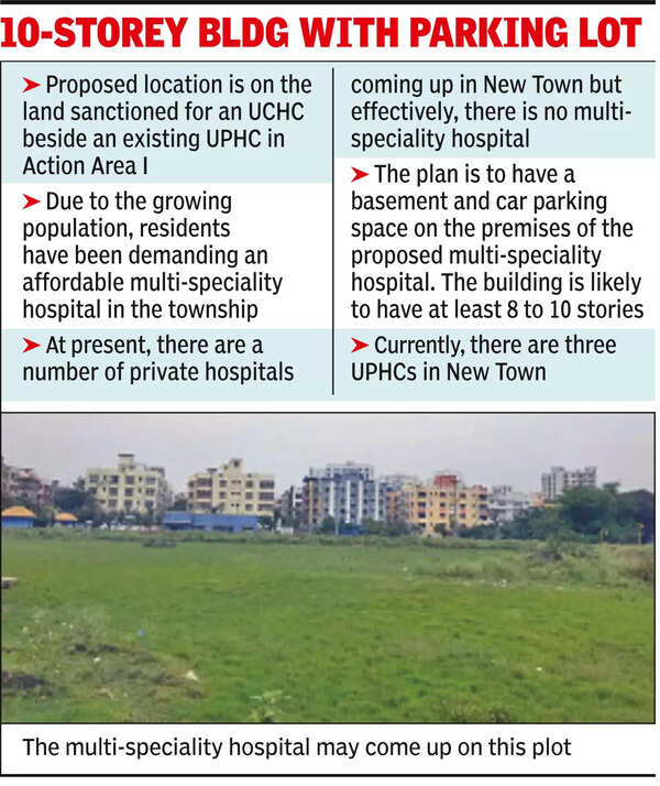 Multi-Speciality Hospital: NKDA plans multi-speciality hospital on ...