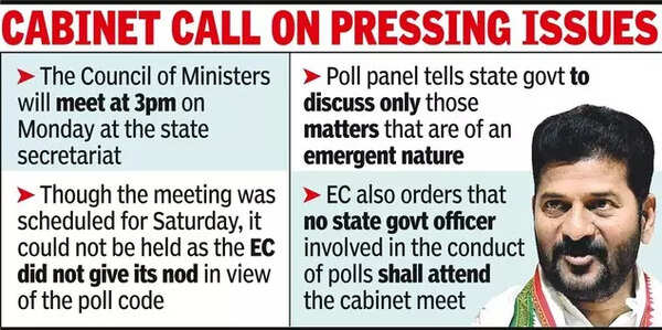 Lok Sabha polls: EC grants conditional nod for Telangana cabinet meeting | Hyderabad News ...