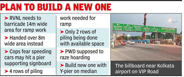 Metro Ramp Construction: Giant VIP Road signage hurdle for New Garia ...