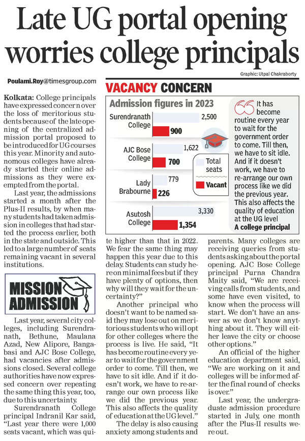 Admission Portal: Open UG portal: Principals’ body | Kolkata News ...