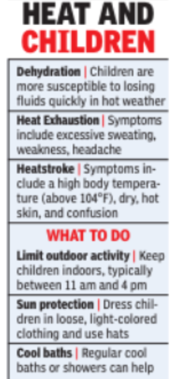 Heat Stroke: Fever in children could be due to heat stroke: Docs ...