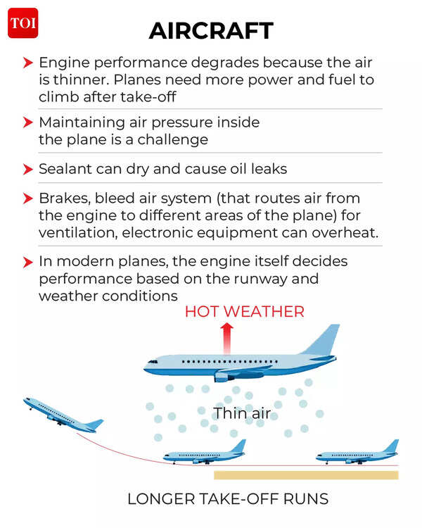 Mid-air turbulence turns fatal: How climate change is impacting your ...