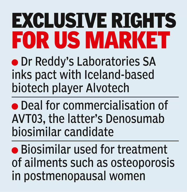 Dr Reddy'S: Dr Reddy's inks licensing agreement with Alvotech ...