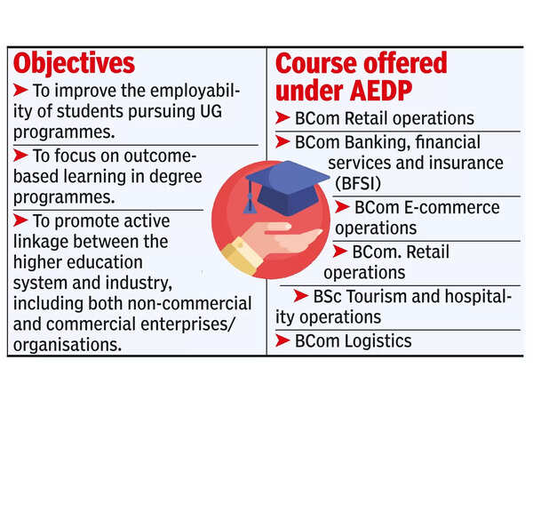 AEDP Courses: Government to Start AEDP Courses in 42 Colleges Across State | Mangaluru News ...