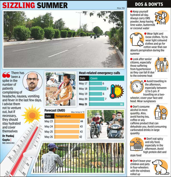 Vadodara sizzles at 44.2C, emergency calls double | Vadodara News ...
