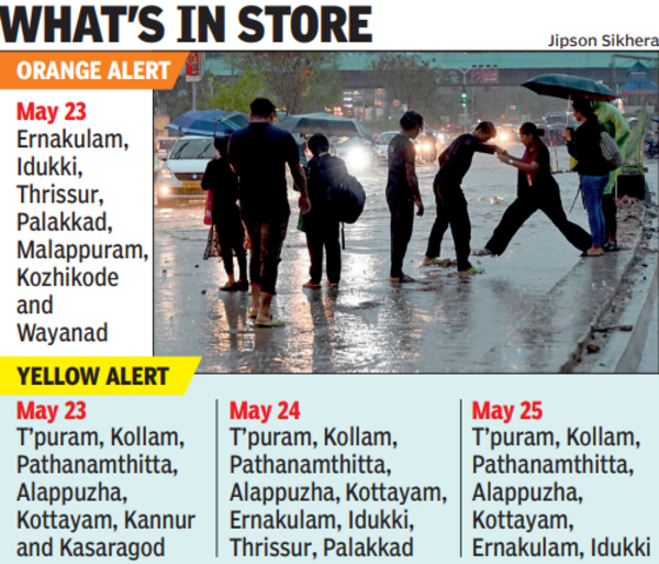 Rainfall: State receives intense rain, more forecast this week | Kochi ...
