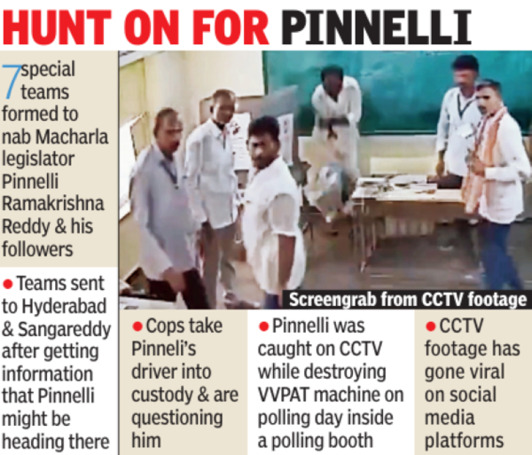 Andhra Pradesh police teams looking for EVM smasher MLA in Hyderabad | Vijayawada News - Times ...