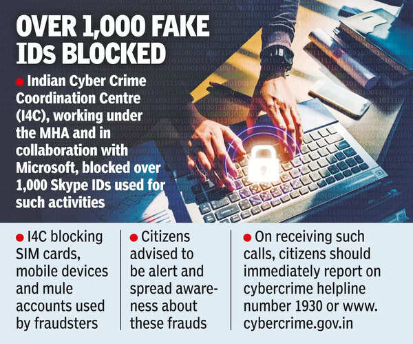 Digital Arrest: Fraudsters resort to ‘digital arrest’ and extort money ...