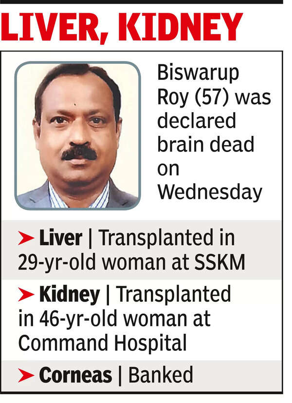 Organ Donation: Two Women Receive Organ Transplants in Kolkata's 8th ...