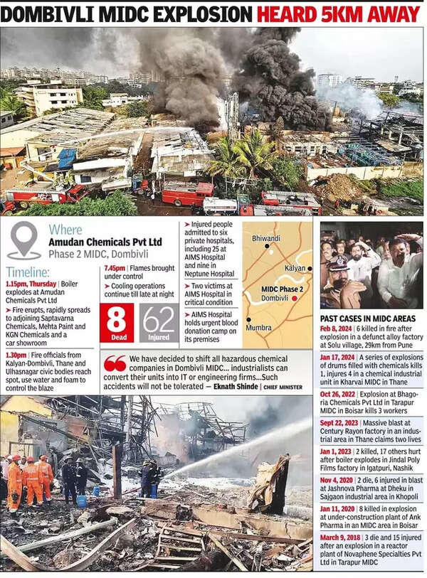 Dombivli boiler blast: Police book owner of chemical unit; CM Eknath Shinde orders probe | Thane ...