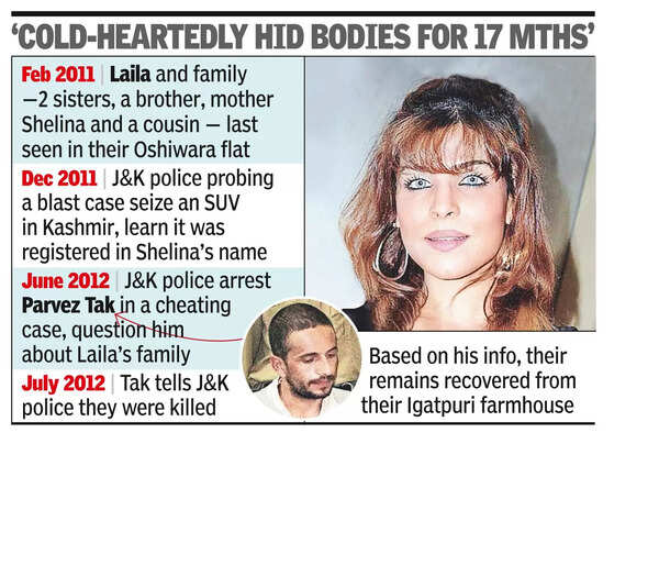Laila Khan: 2011 Laila Khan family murder: Mother’s partner gets death ...