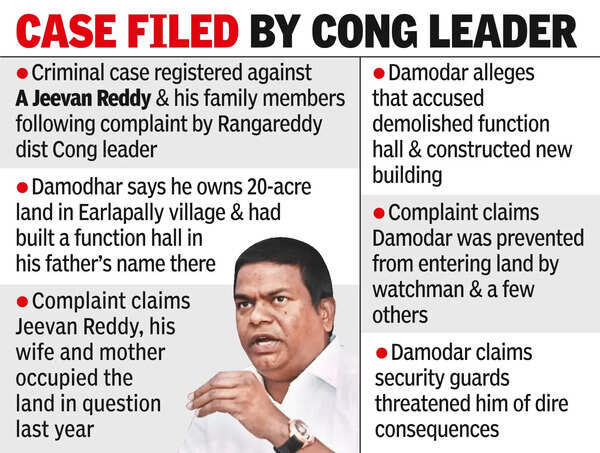 Jeevan Reddy: Former BRS MLA and Wife Booked for Trespass and Land Encroachment | Hyderabad News ...