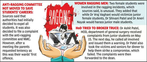 Ragging: Four resident docs suspended for ragging 1st-year students ...