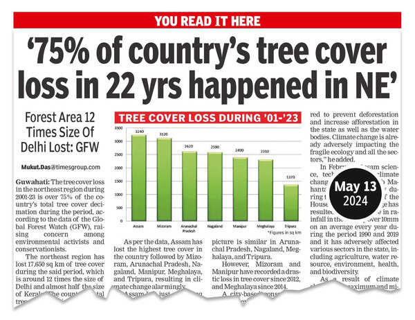 Tree Cover Loss: NGT asks for report on country & NE’s loss of tree ...