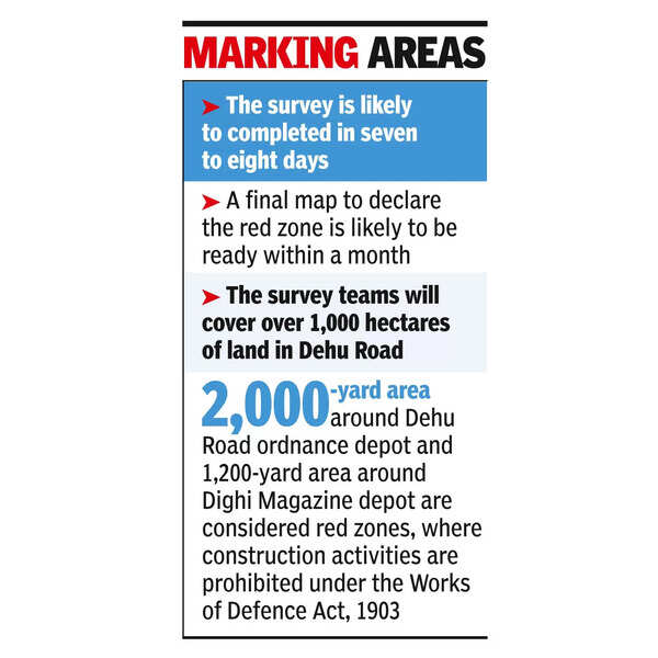 Red Zone Survey: Red zone survey begins in Pimpri Chinchwad limits | Pune News - The Times of India