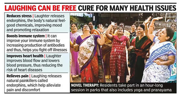 Laughter Clubs: Bengaluru parks regain their lost laughter | Bengaluru ...