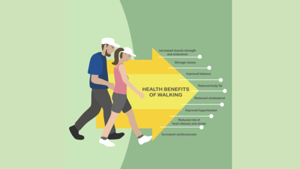 Daily Walking Benefits: Unlock the power of a daily walk | - Times of India