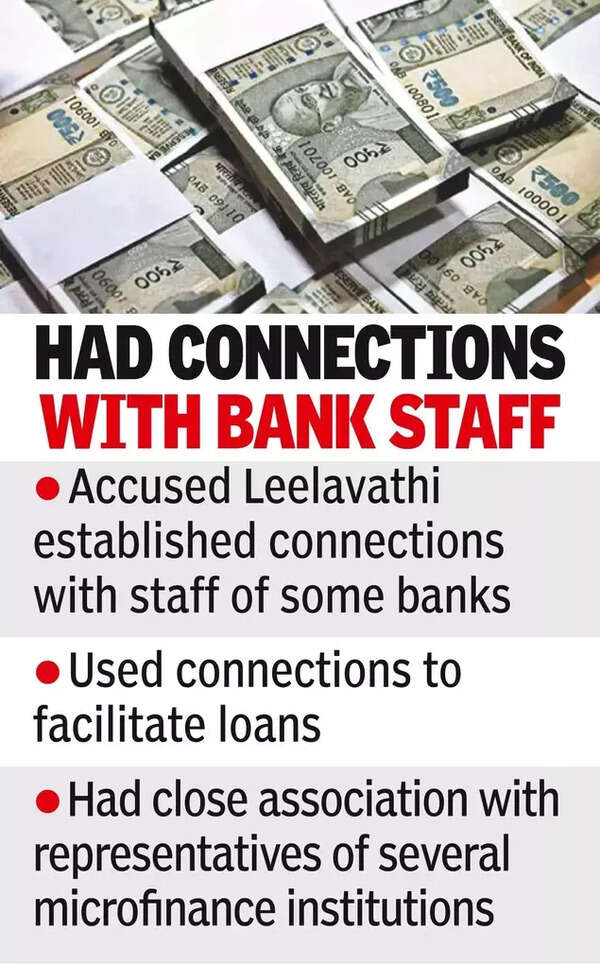 'On the run with Rs 1.5 crore': Woman cheats people by offering fake ...