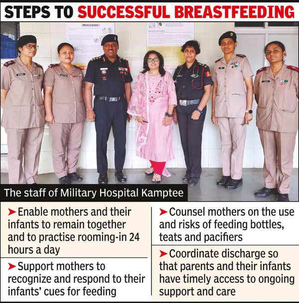 Breastfeeding: MH Kamptee fulfils WHO’s 10-step breastfeeding norms ...