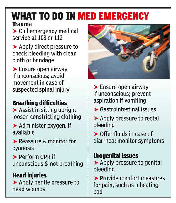 Emergency Preparedness: Importance of Being Prepared for Emergencies ...