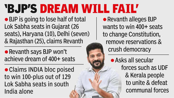 BJP Contest Pakistan: To win 400 seats, BJP has to contest in Pak also ...
