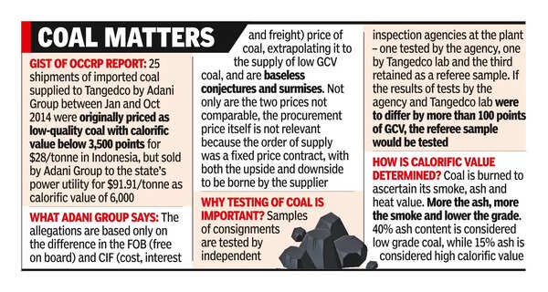 Coal Scam: Silence over ₹6K cr coal scam is deafening | Chennai News ...