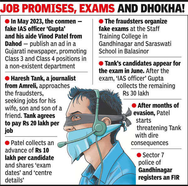 IAS Officer: Phoney IAS officer dupes two out of 60L | Ahmedabad News ...