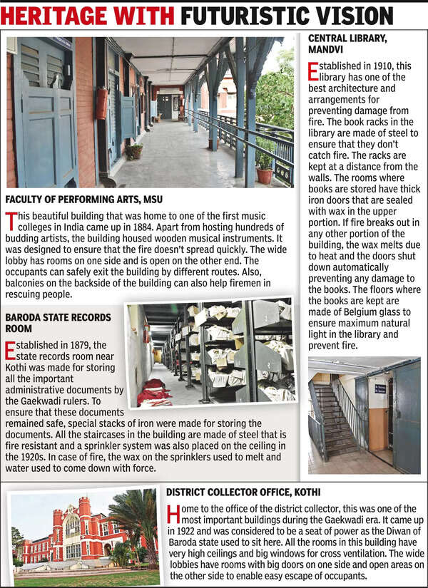 Firefighting Training: Baroda state pioneered fighting fire a century ...