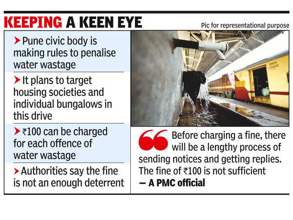 PMC: PMC to fine citizens wasting water in societies, bungalows | Pune ...