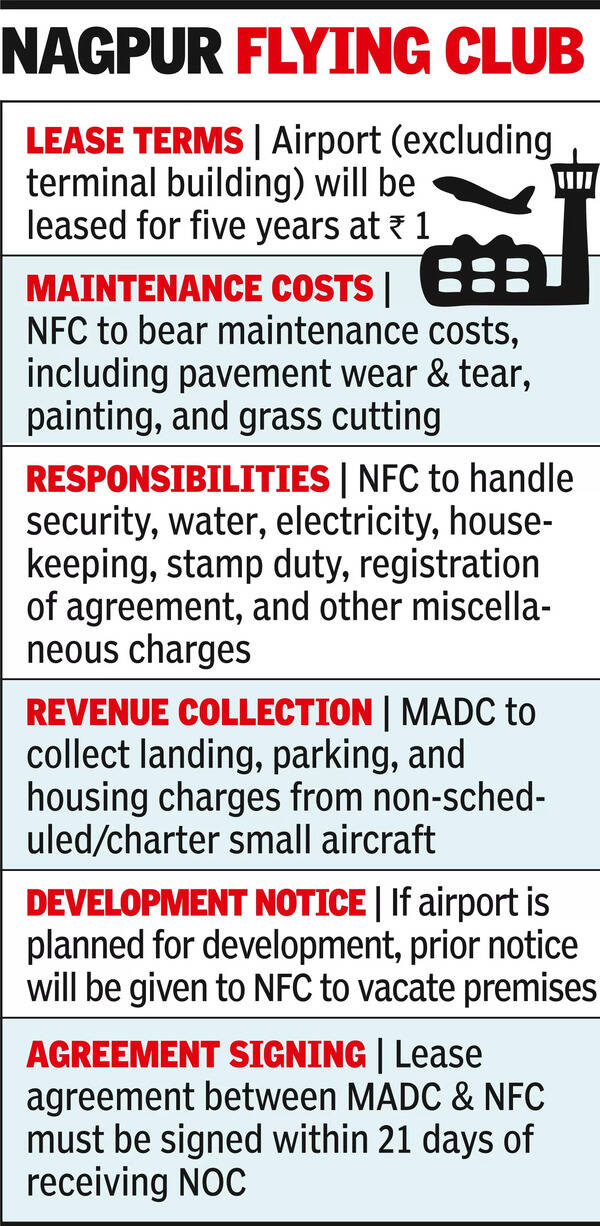 Nagpur Flying Club: NFC expands operations to Chandrapur after MADC ...