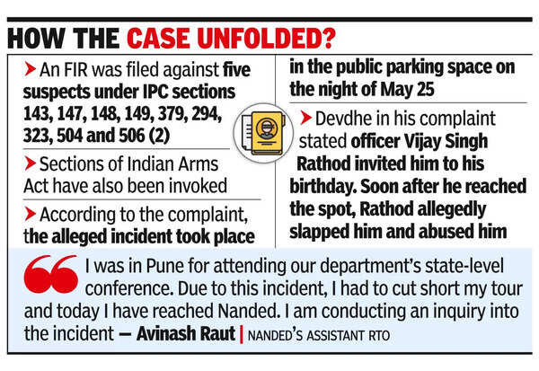RTO Inspector: RTO inspector among five booked for beating junior ...