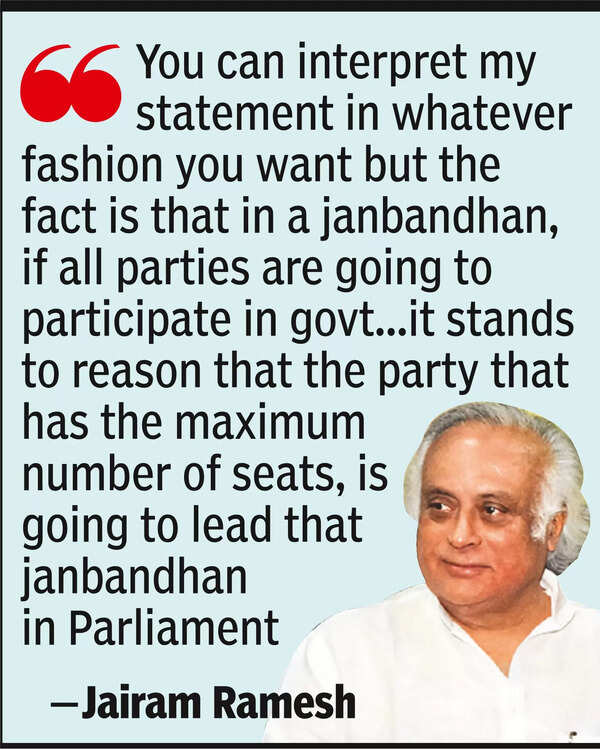 Congress Claim PM Post: Congress Claims Leadership of INDIA Bloc Based ...