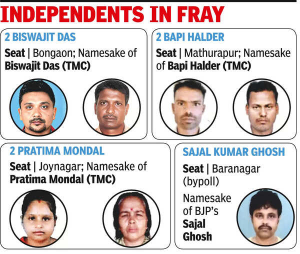 Election Battle: Namesakes and Dummies Spice Up Election Battle in Bengal Polls | Kolkata News ...