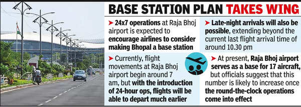 Flights: 24x7 Flight Operations to Begin at Bhopal Airport in August ...