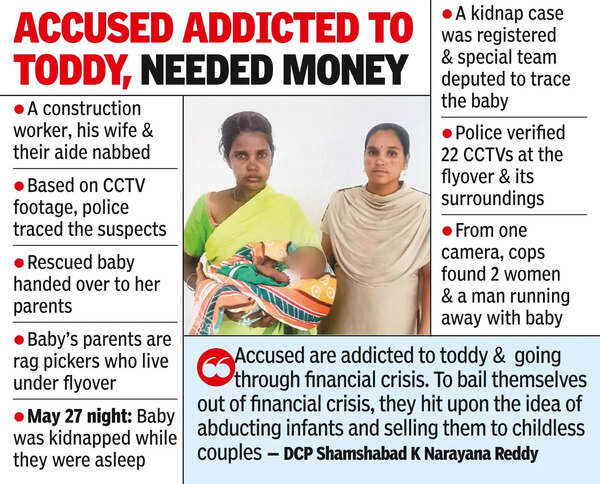 Infant Abduction: Infant abducted, CCTV footage trail leads to couple ...