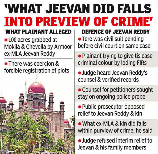 Land Grab Case: Telangana High Court Refuses to Stay Probe into Ex-MLA ... Land Grab Case: Telangana High Court Refuses to Stay Probe into Ex-MLA ...