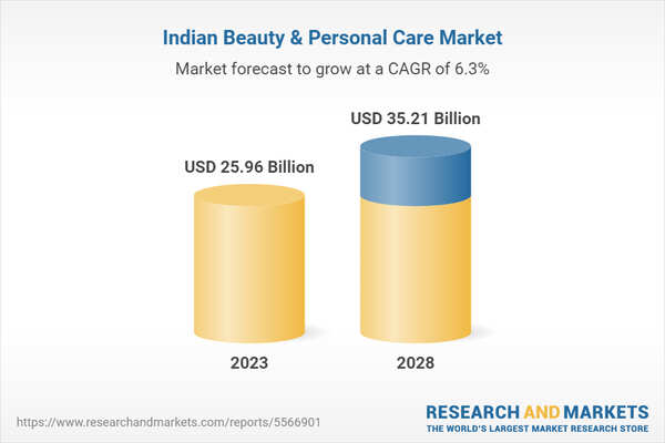 Why the Indian beauty industry is more exciting than ever - The Times ...