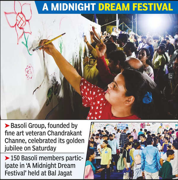 Basoli: Basoli’s midnight tryst: 50 yrs of kid creativity | Nagpur News ...