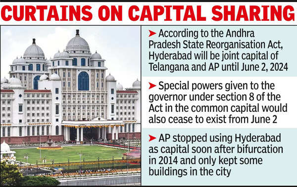 Decade after AP split, Hyd ceases to be joint capital | Hyderabad News ...