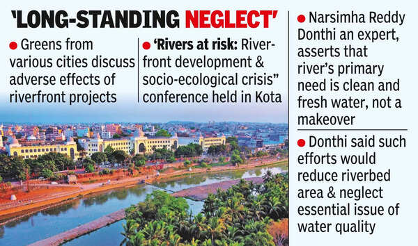 Musi River: Musi river needs clean water not beautification, say ...