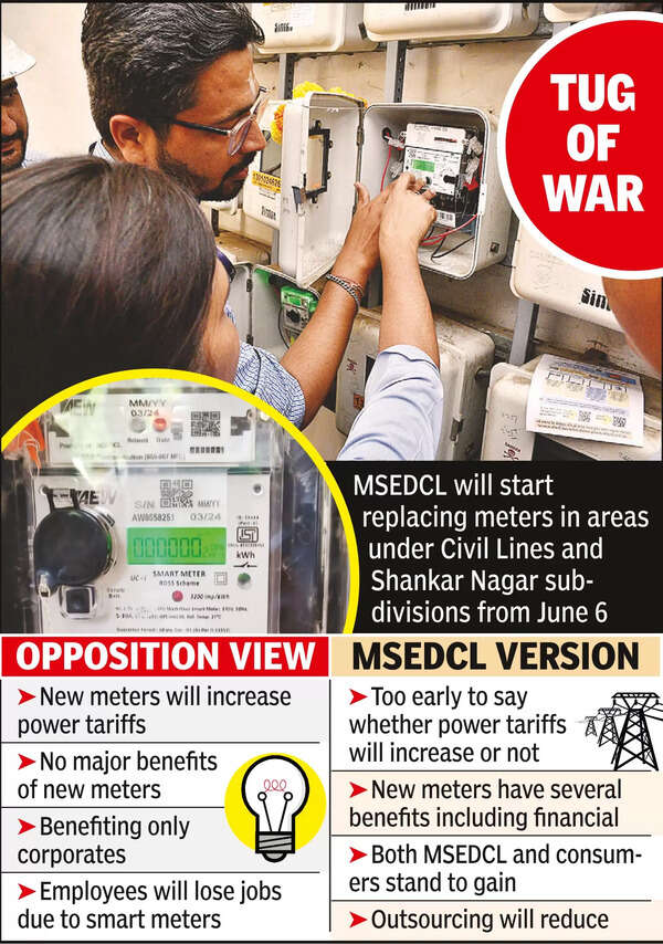 Smart Meters: MSEDCL to start installing smart meters from June 6 | Nagpur News - Times of India