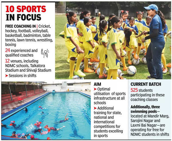 Summer Sports Coaching: NDMC expands summer sports coaching program ...